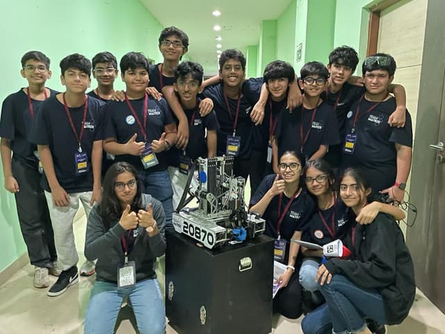 Gallery - FTC Team Matrix